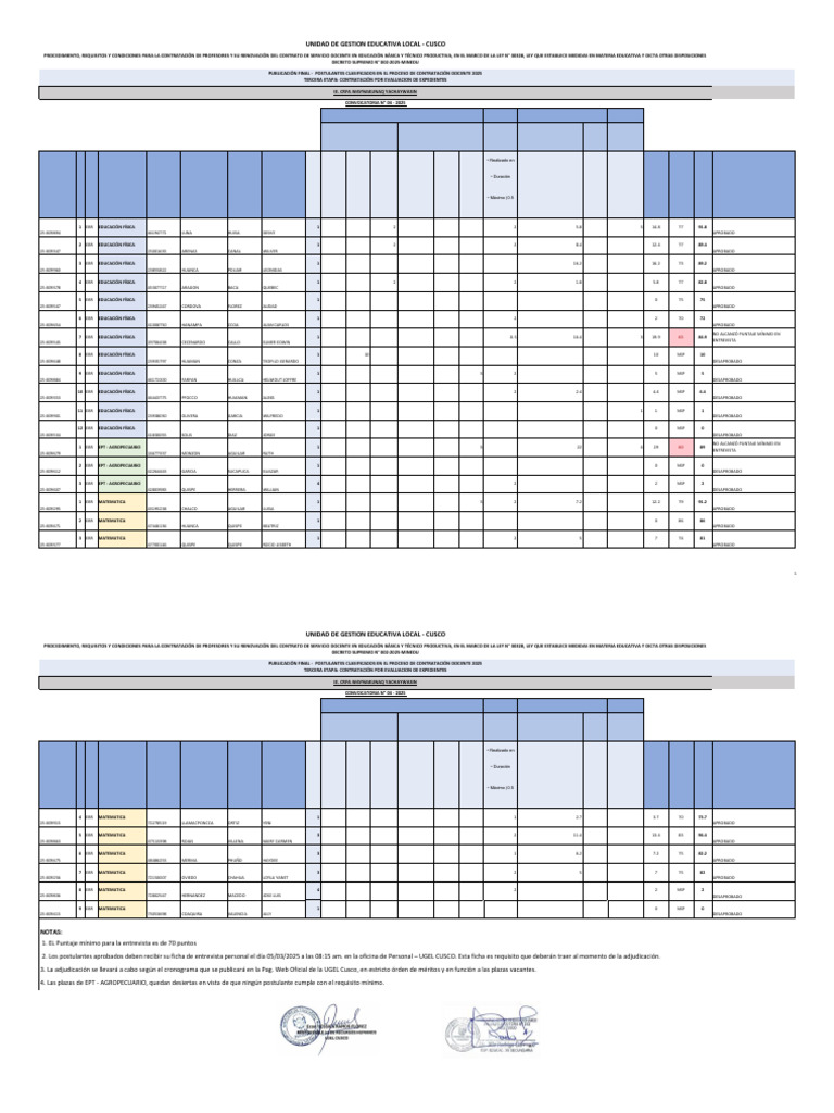 Conv. #04 2025 Pub. Final - Crfa - Exp | PDF | Licenciatura | Calificaciones