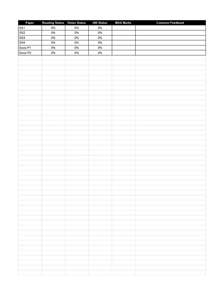 UPSC Mains Tracker | PDF | Sociology | Positivism