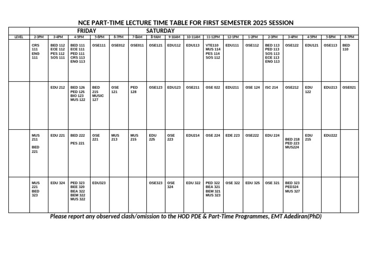 Latest 2025 Lecture Time Table | PDF