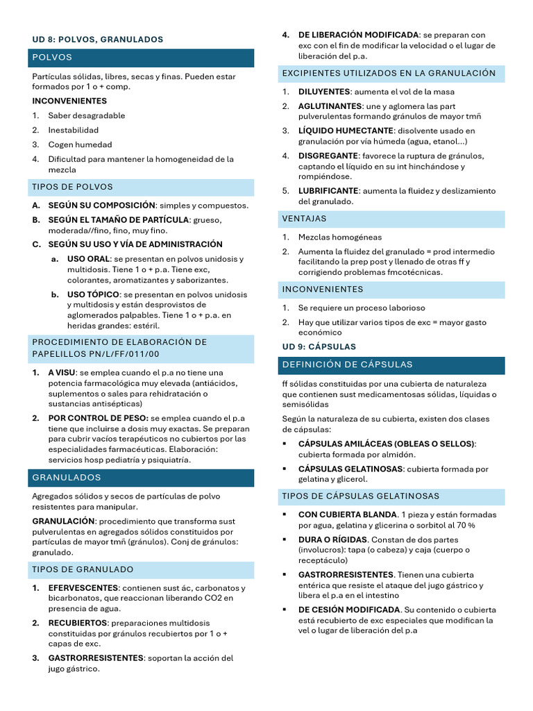 Resumen Ud8,9,12 FMT | PDF