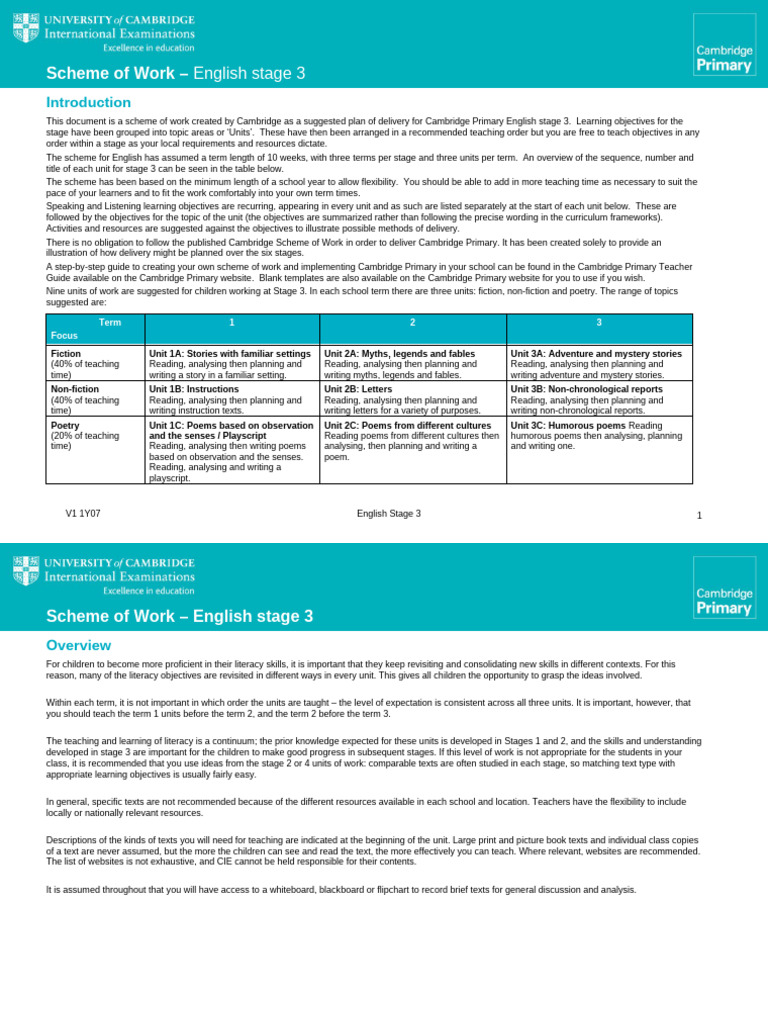 Stage 3 English Scheme of Work | PDF | Phonics | Word