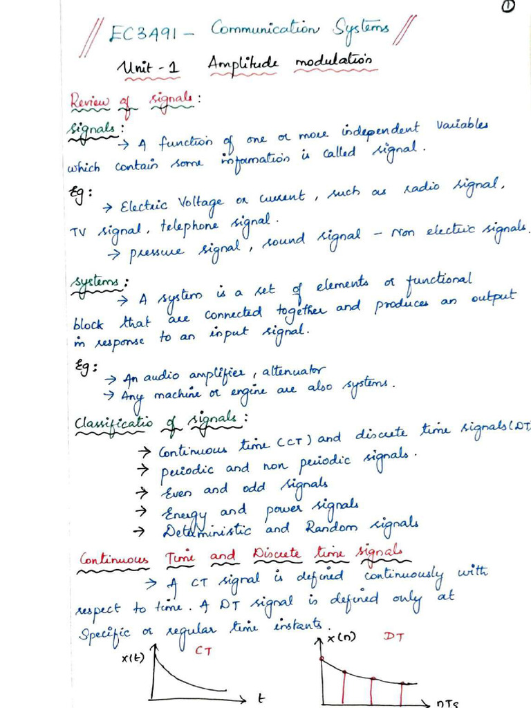 EC3491 Communication Systems-Final - Compressed | PDF