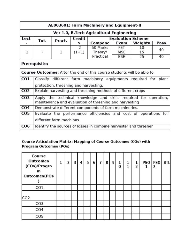 FME II Syllabus | PDF | Intensive Farming | Agriculture