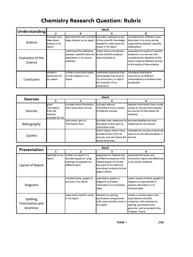 Research+Question | PDF | Fuels | Diesel Fuel