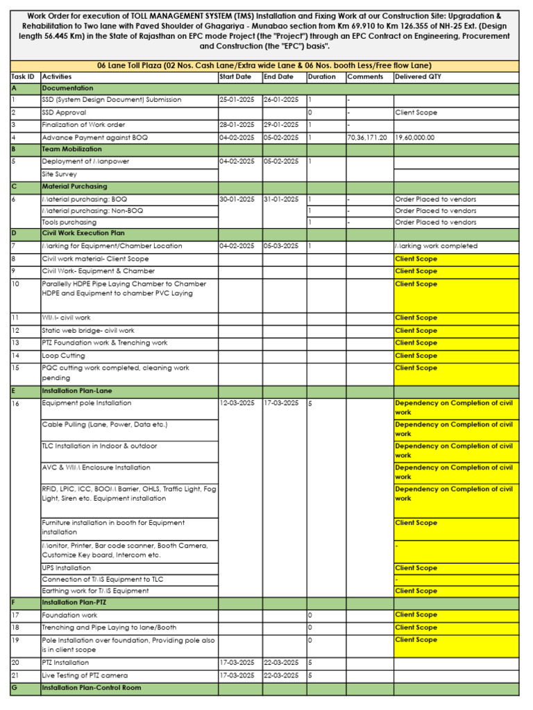 Execution Plan | PDF | Computing