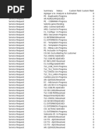 Service Entry Sheet Tables | PDF