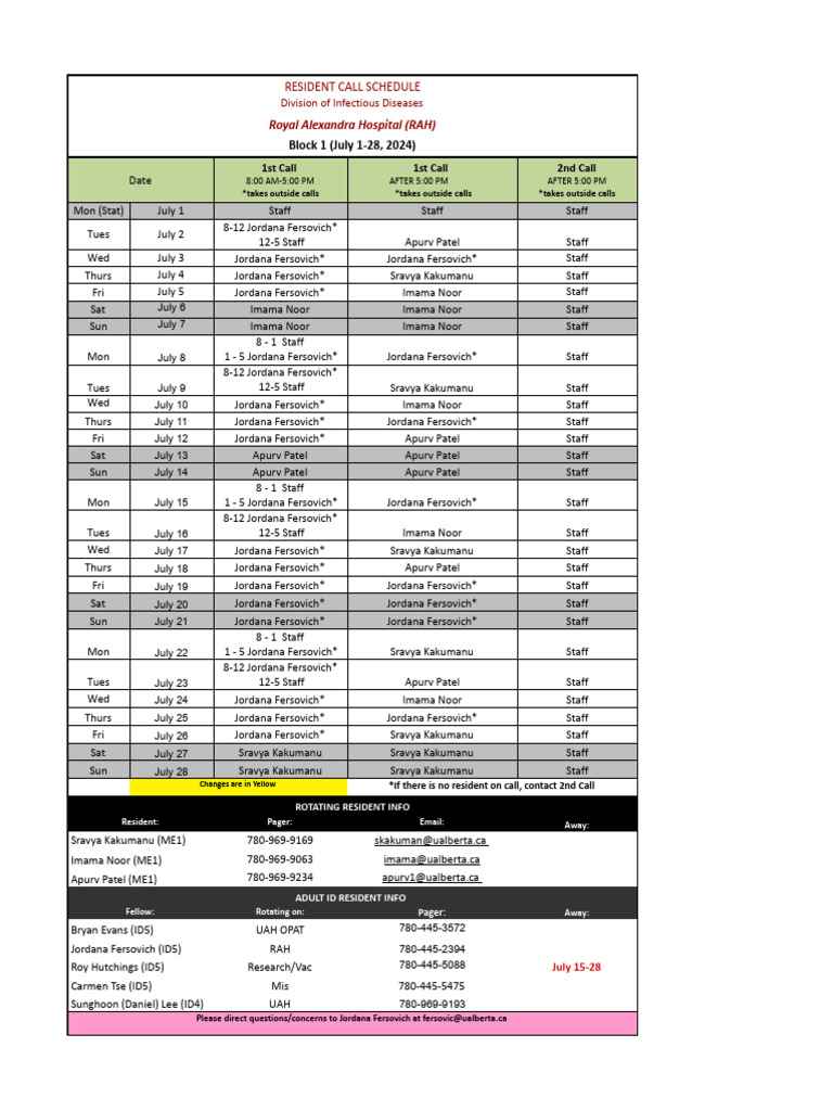 Block 1 ID RAH Resident Call Schedule | PDF