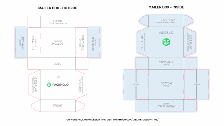 Mailer Box Orientation Packmojo 77f73daaa3 | PDF