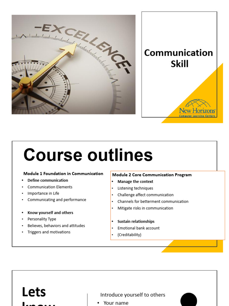 Communication in Practice Horizon | PDF | Communication | Attitude ...