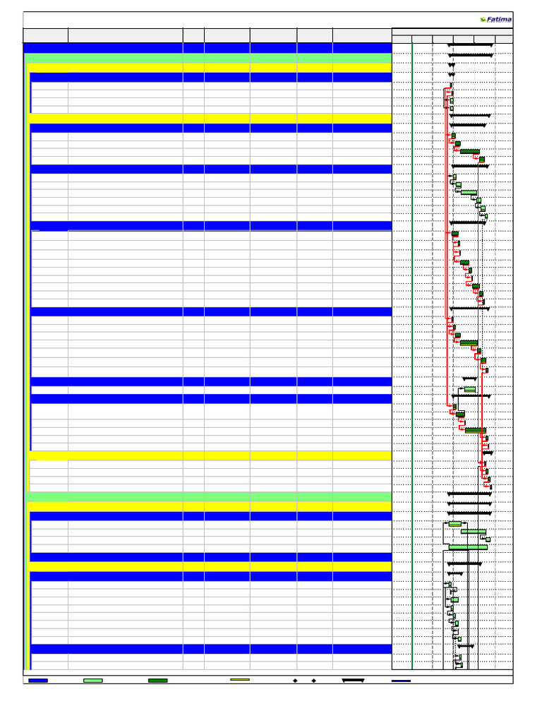 CAN - NP Outage Plan (25-02-2025) | PDF
