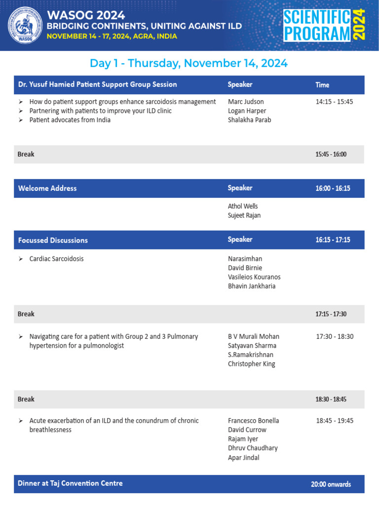Scientific Program (WASOG 2024) - 1 | PDF | Lung | Health Care