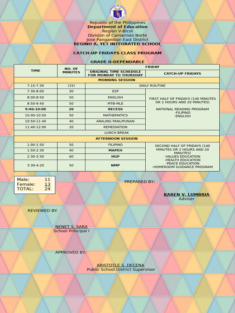 catch up program | PDF | Social Institutions | Philippines