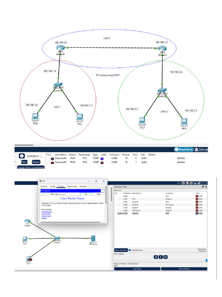 ACN Output-2 | PDF