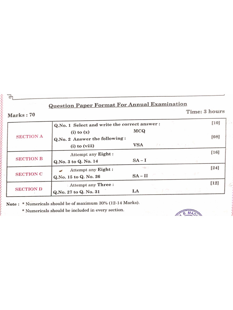 Paper Format For Annual Exam | PDF