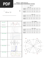 Trigonometric Limits Worksheet | PDF | Mathematical Objects ...