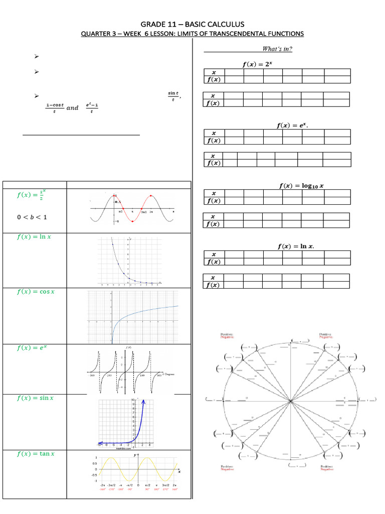 Week 6 Limits Of Transcendental Functions Pdf Function Mathematics Exponential Function