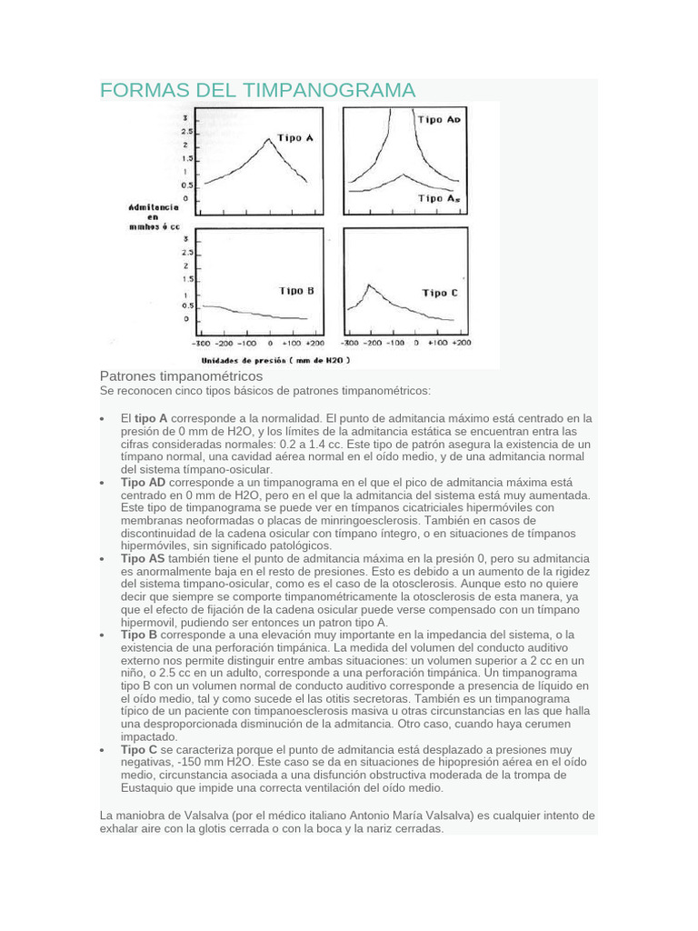 Tipos de Timpanogramas y su Significado | PDF | Oído | Órganos sensoriales