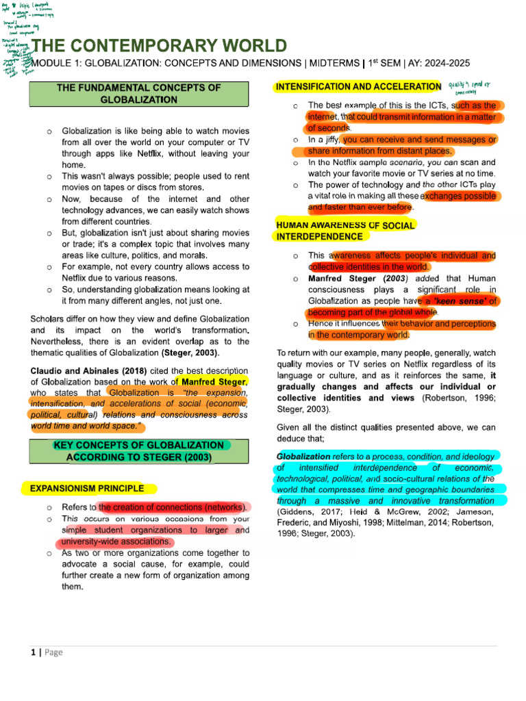 CW - Midterms Portrait | PDF