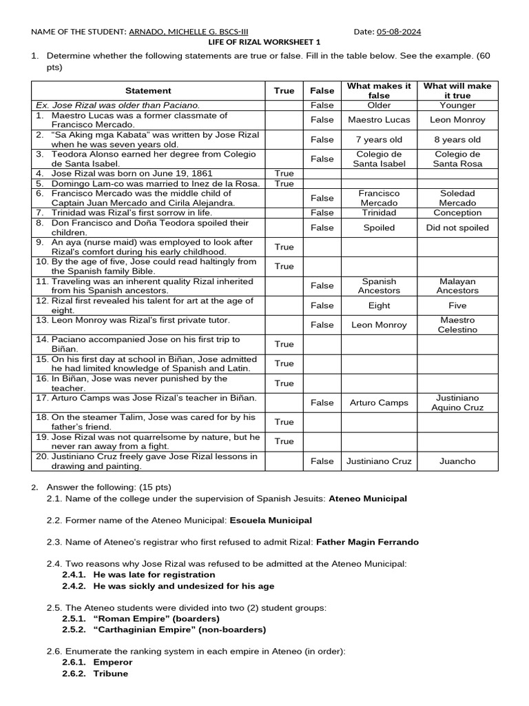 Arnado Life of Rizal Worksheet | PDF | Philippines