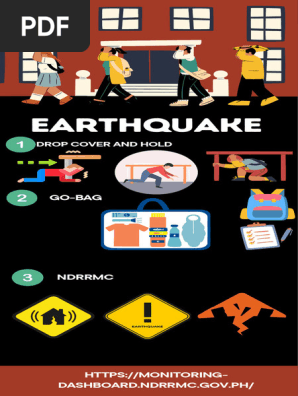 Official Page Of Batasan Hills 12point Checklist For An Earthquake