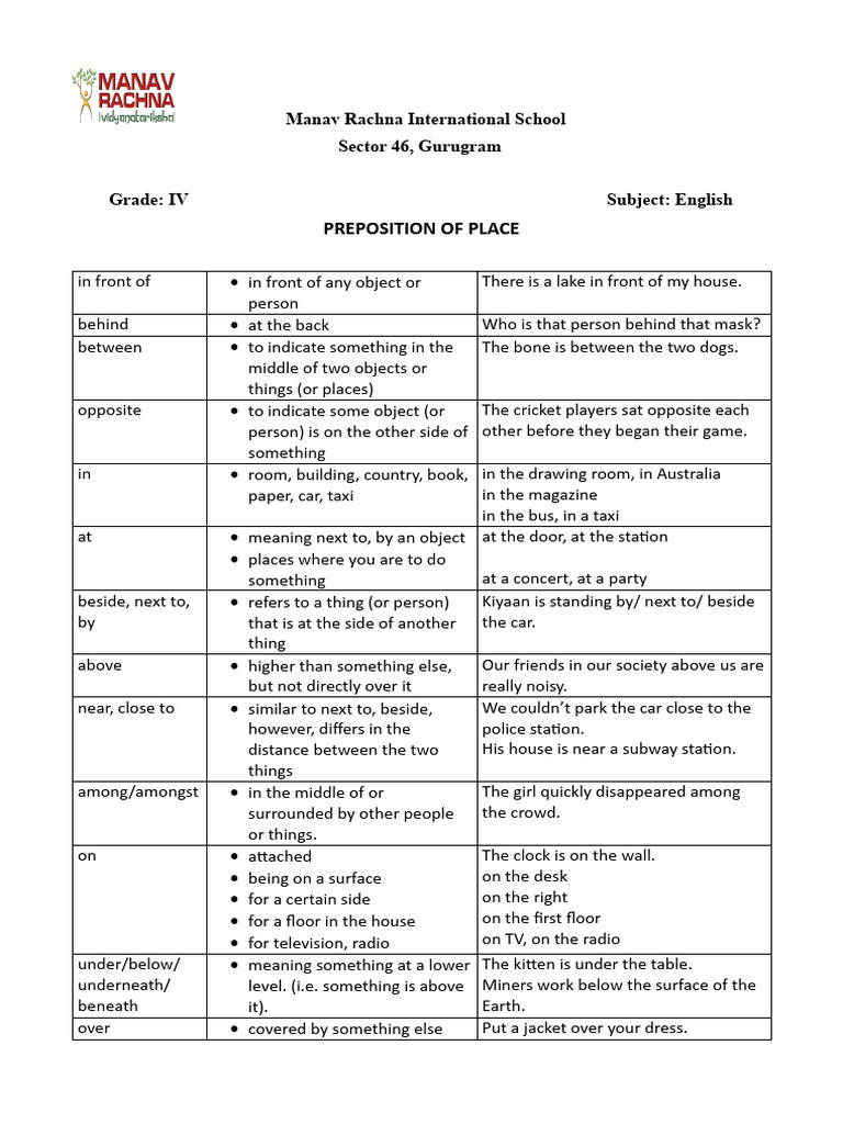 Preposition of Place - Handout | PDF