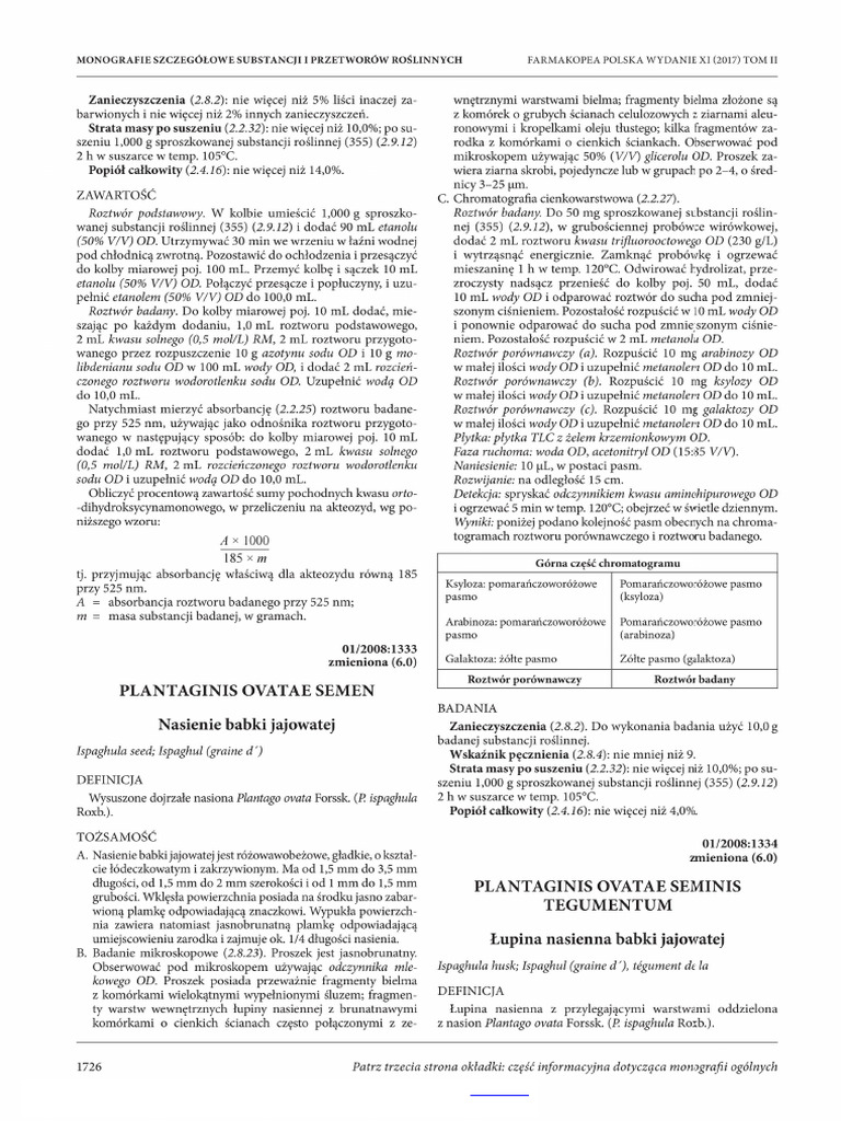 Plantaginis Ovatae Seminis Tegumentum | PDF