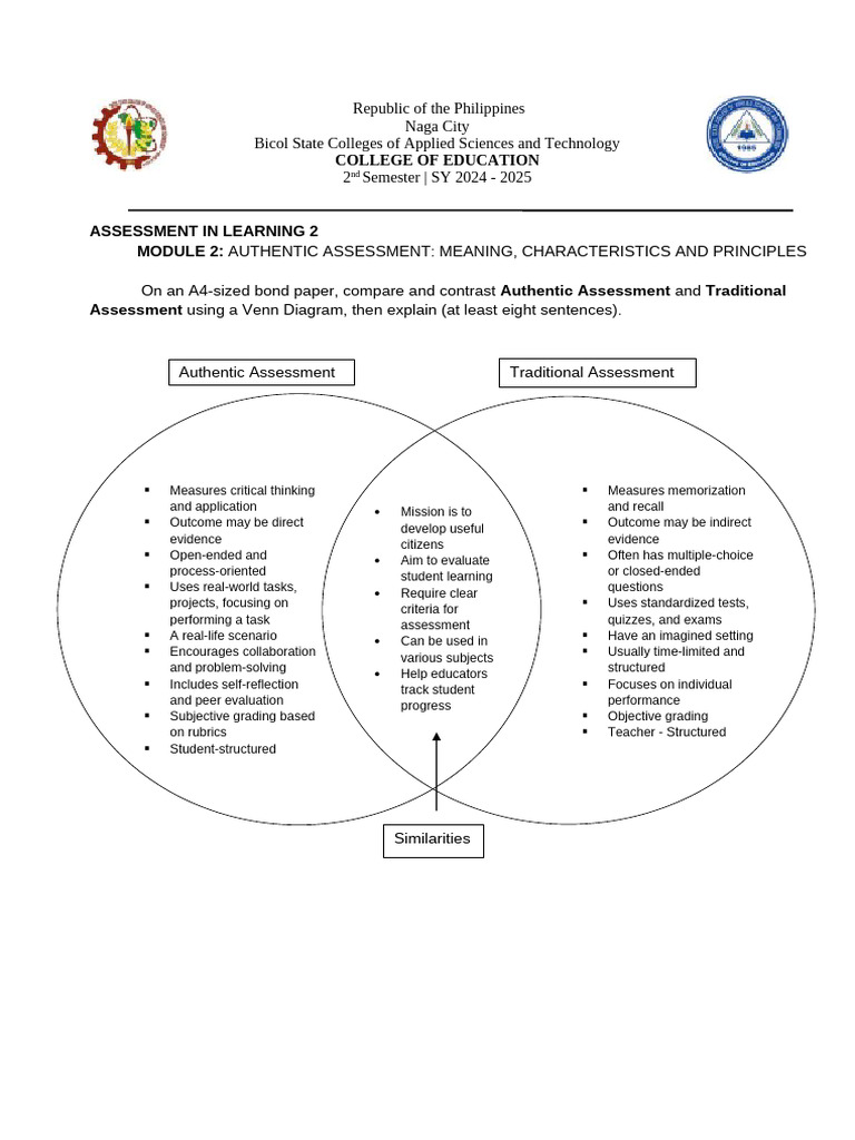 Authentic vs Traditional Assessment Guide | PDF | Educational ...