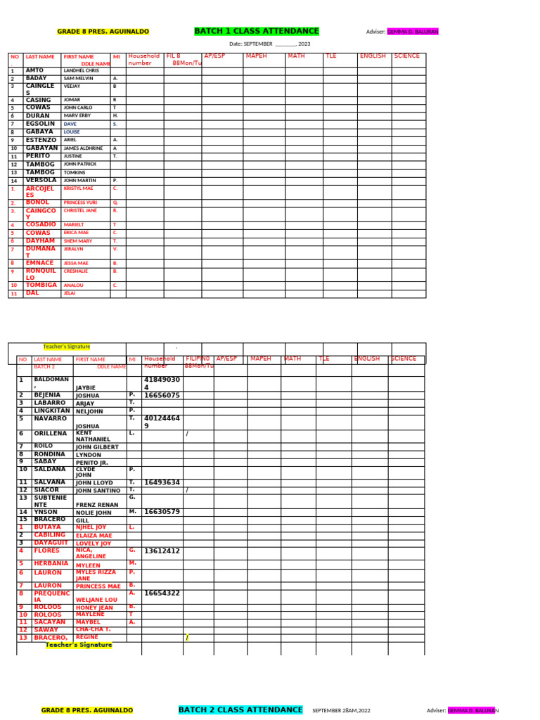 Attendance 2022 2023 | PDF