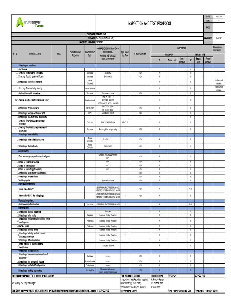 23017-23-01-084-PR-Q-002-rev0 - (13069-2737022-0) - Inspection and Test ...