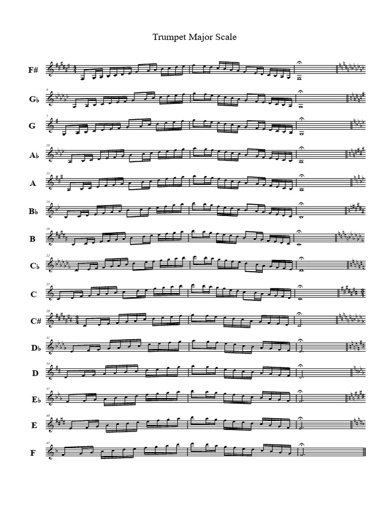Trumpet Major Scales | PDF