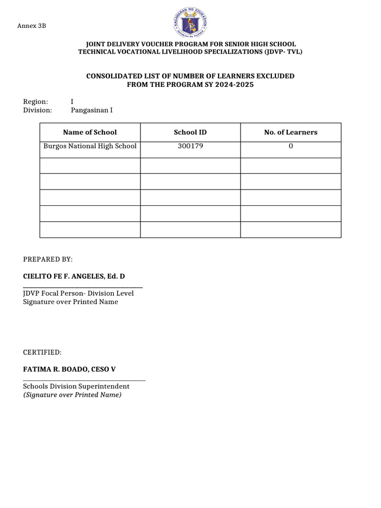 JDVP TVL Learners Exclusion List 2024-2025 | PDF