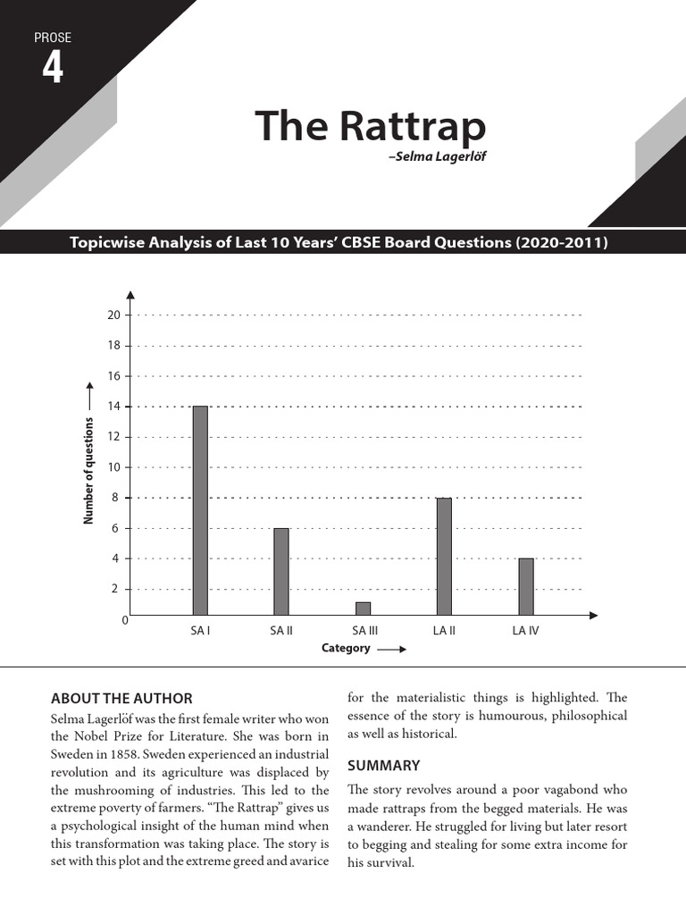 04 the Rattrap | PDF