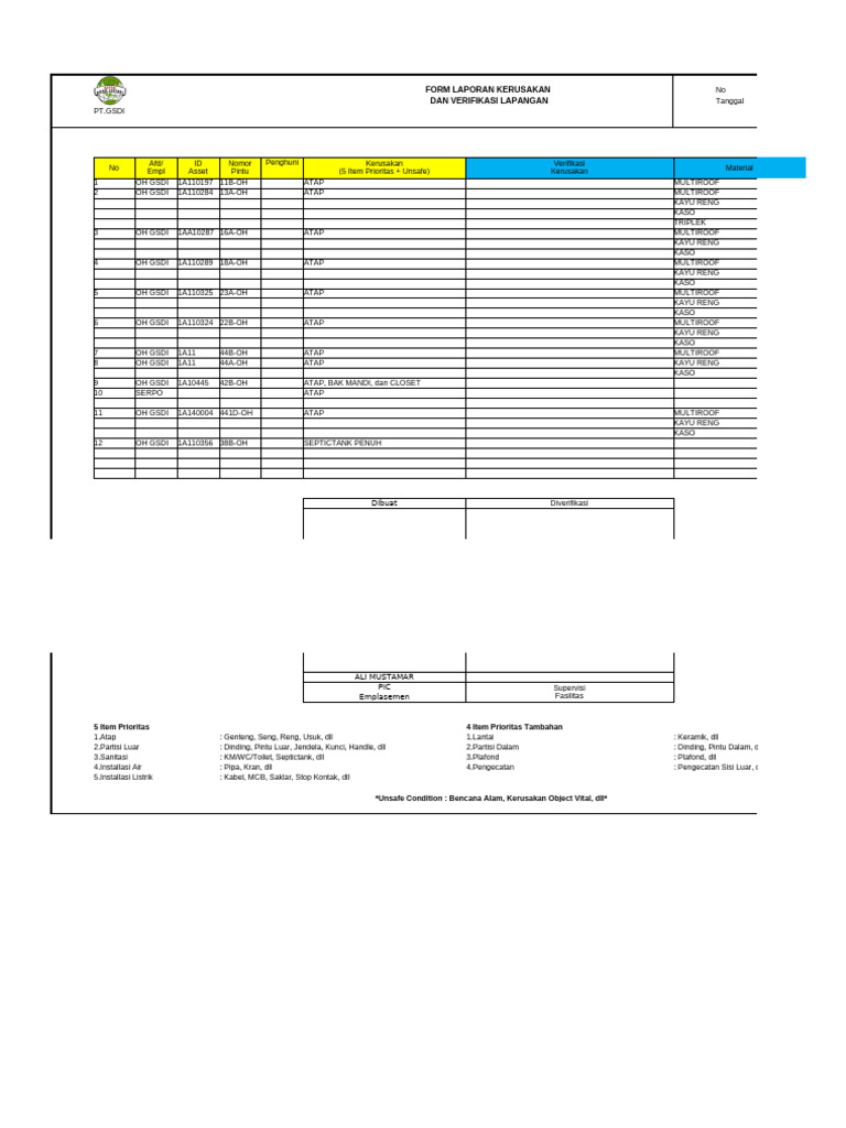 Form Laporan Kerusakan Emp Oh Sdi | PDF