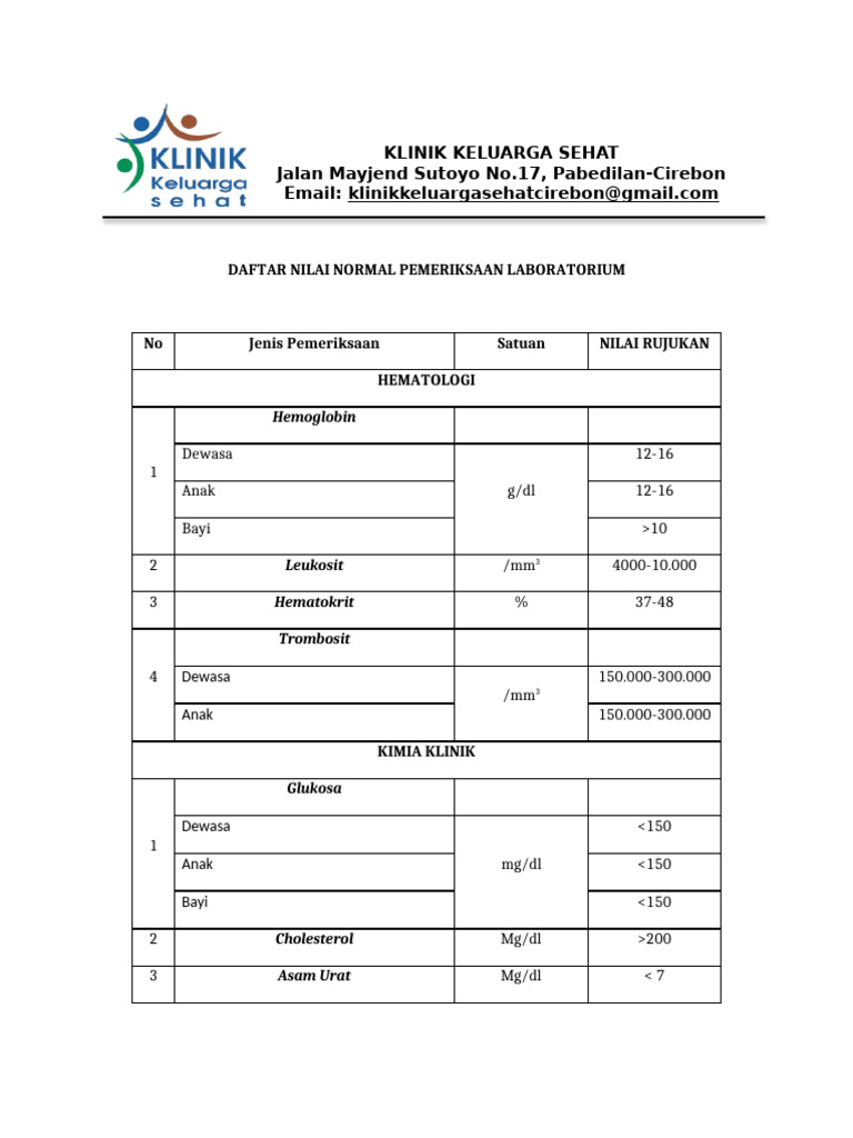 3.13.3 Nilai Normal Kks (Revisi 1) | PDF