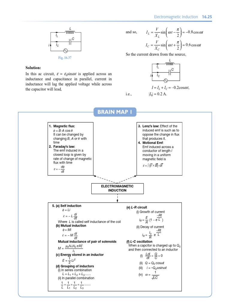 Mind Map 2 | PDF | Electromagnetic Induction | Inductance