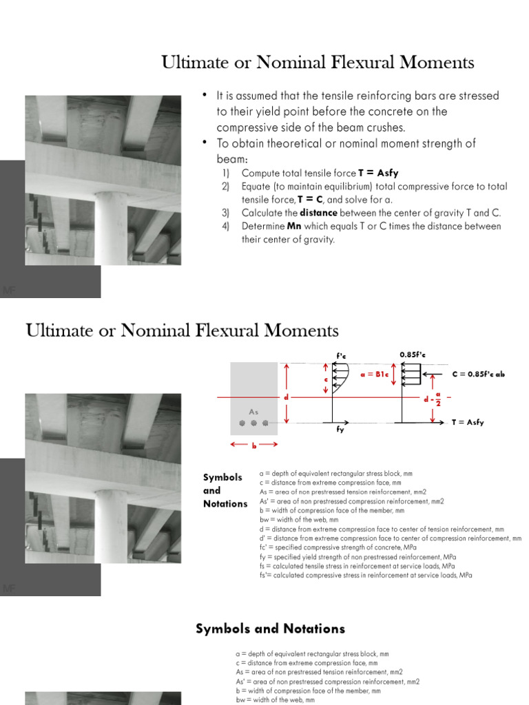 Strength Analysis of Beam | PDF | Beam (Structure) | Stress (Mechanics)