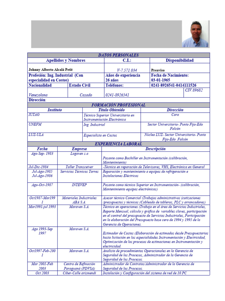 Curriculum Vitae Johnny Alcala | PDF | Presupuesto