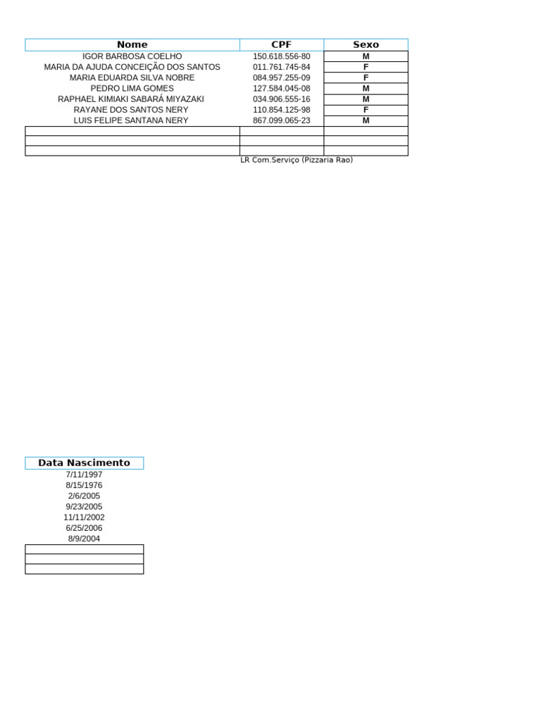 Planilha Modelo 2 | PDF