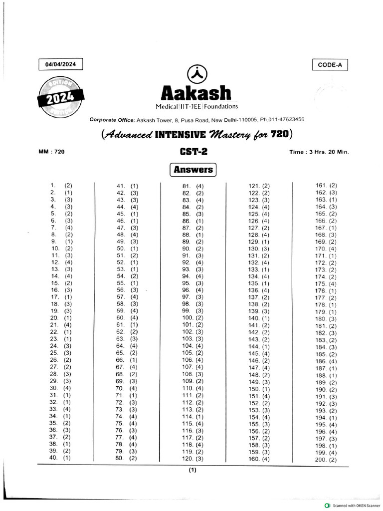 CST-2 (QP & Ans Key) (1) - 25 | PDF