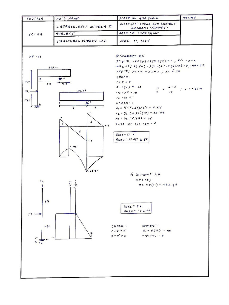 Liberato Plate003 SMD (Frames) | PDF