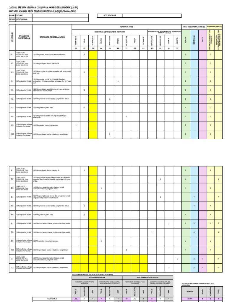 Jsu RBT Ting 3 2024 Uasa | PDF