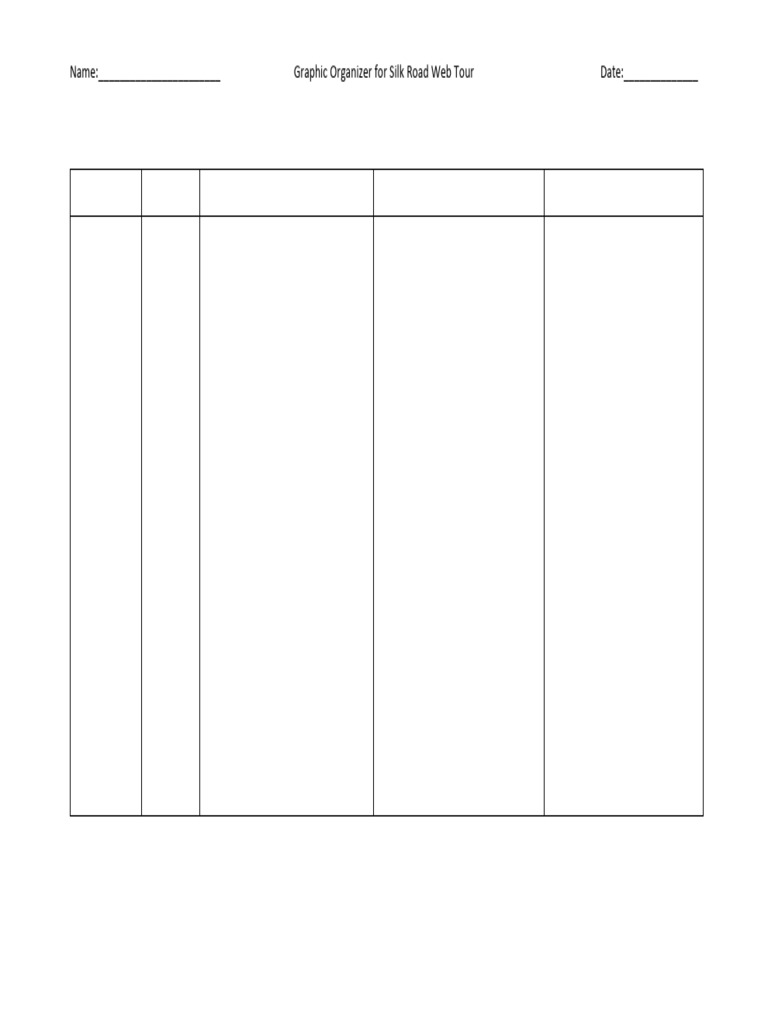 Silk Road Web Tour Graphic Organizer | PDF