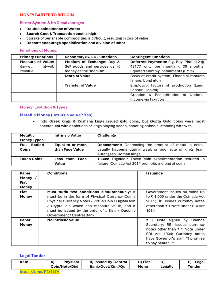 Mrunal Economy 2024 Latest | PDF | Legal Tender | Money