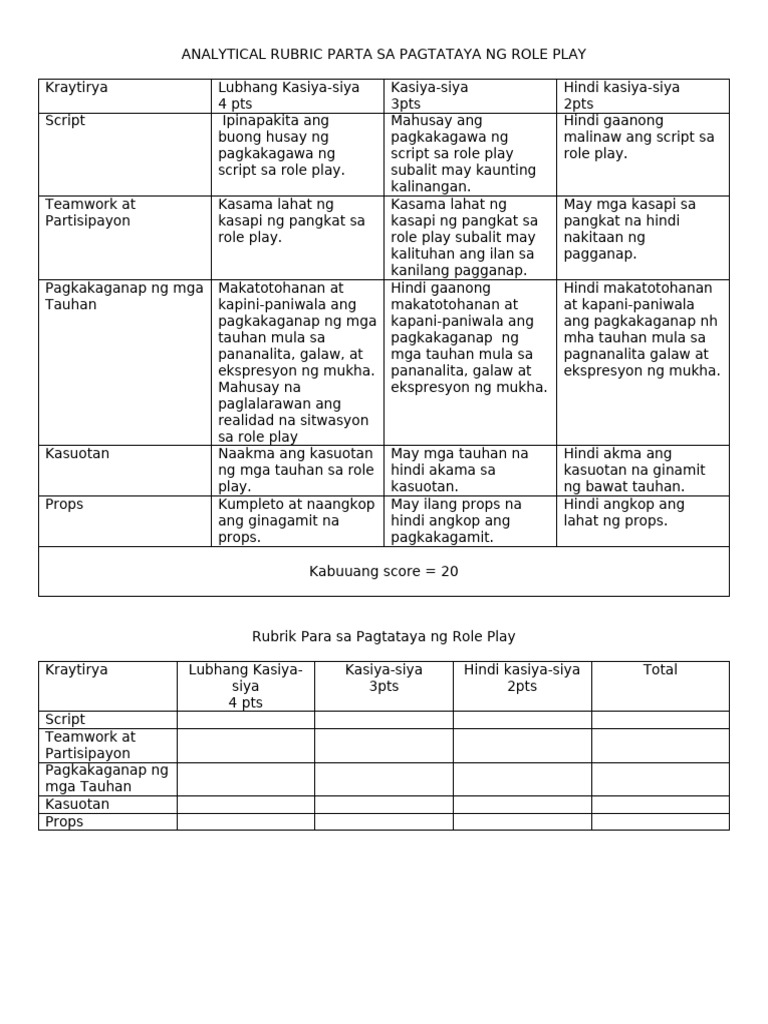 Rubric For Role Play | PDF