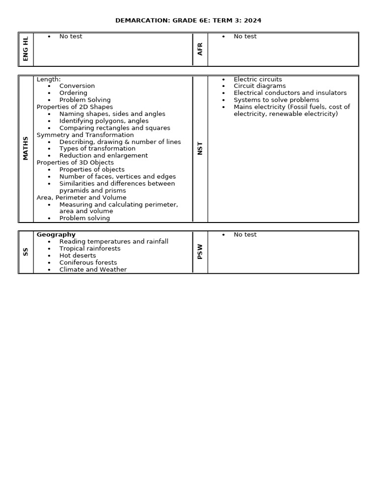 Ems Practice Tests | PDF