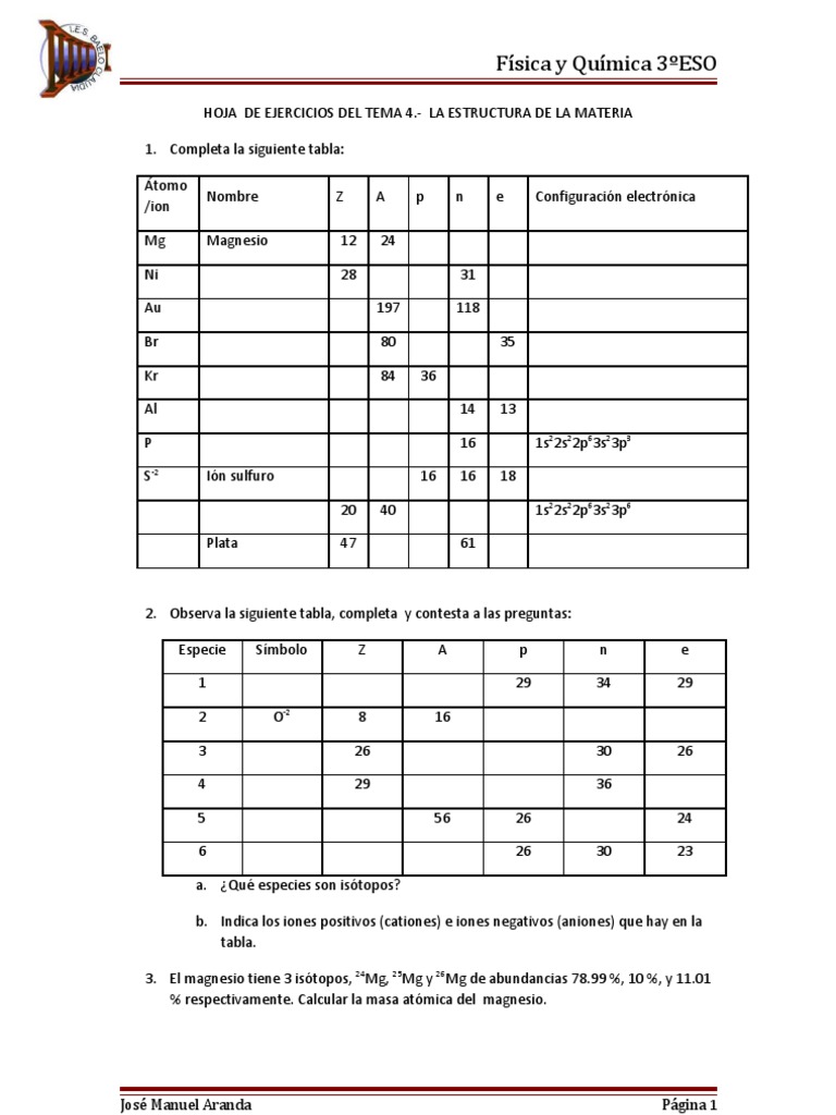 Ejercicios - Estructura Atomica | PDF