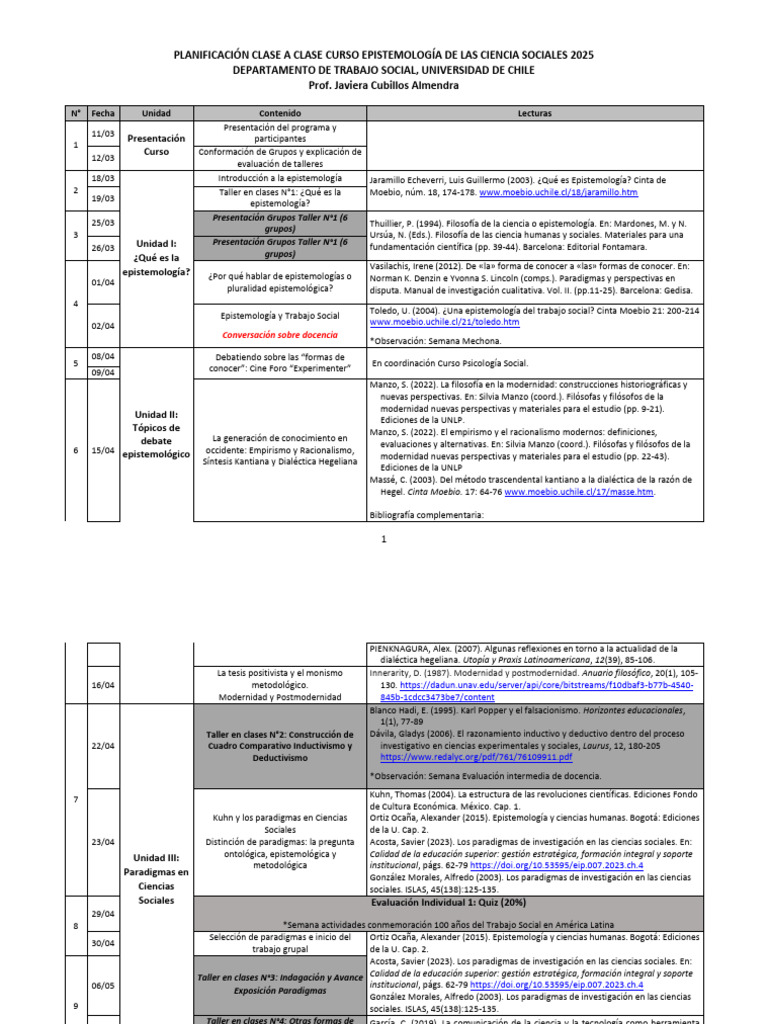 Planificaci N Clase A Clase Curso Epistemolog A de Las CCSS 2025 | PDF | Paradigma | Trabajo Social