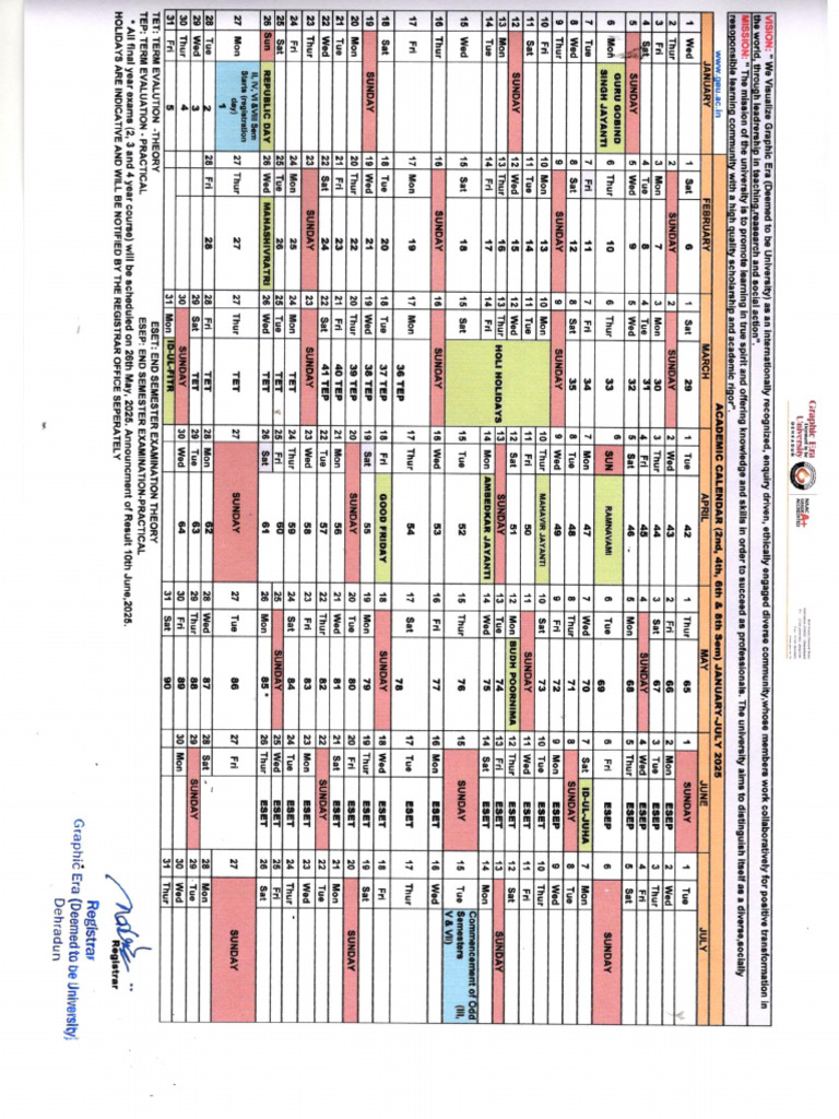 Academic Calendar Even Semesters 2025 | PDF