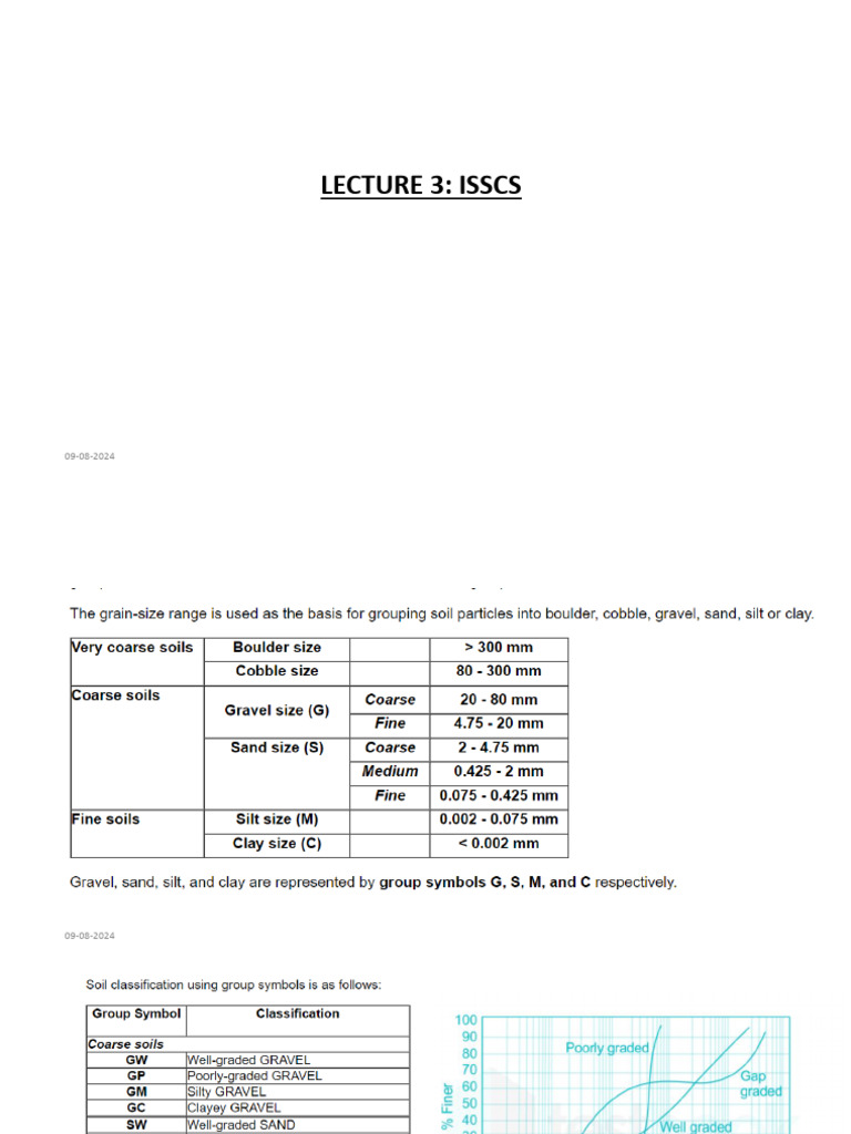 Indian Soil Classification | PDF