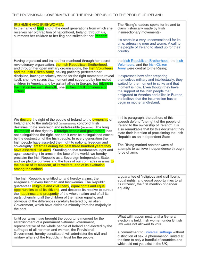 Easter Rising | PDF | Easter Rising | Ireland